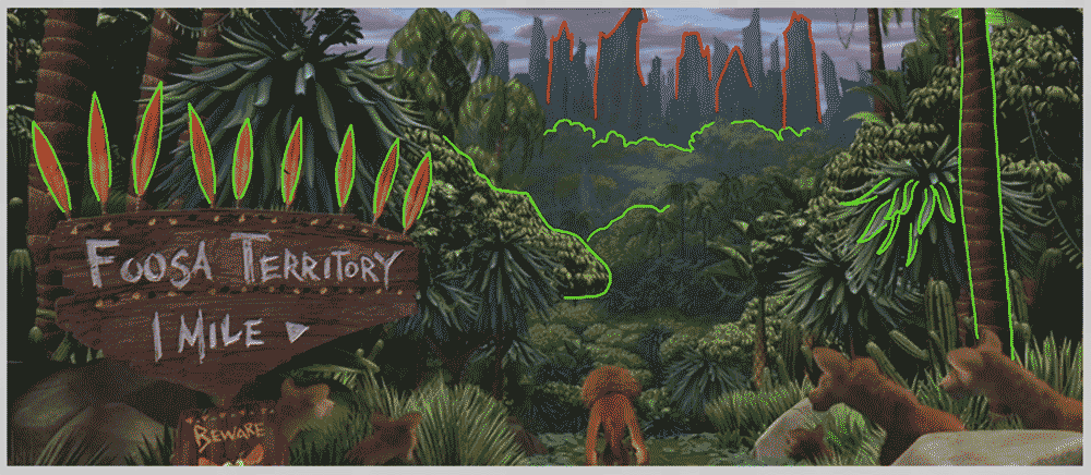 Shape Language & Silhouette in Art & Design